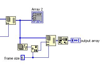 Parse 1d Array Into 2d Array NI Community