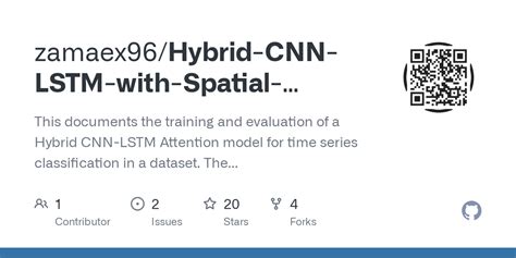 Github Zamaex96 Hybrid Cnn Lstm With Spatial Attention This