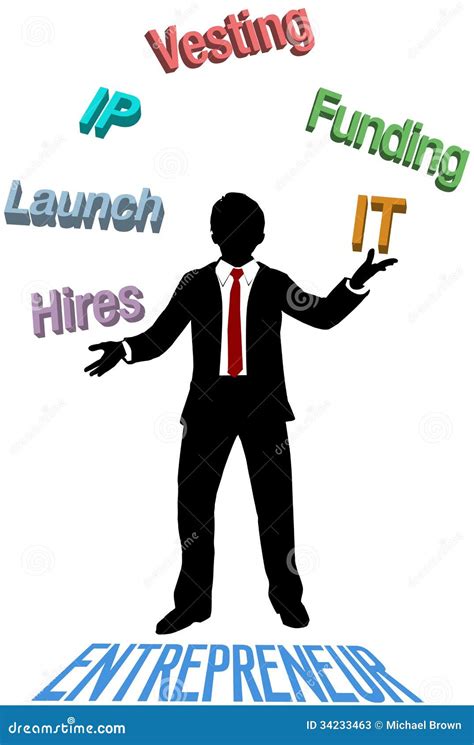 Lean Startup Outline Icons Collection Lean Startup Agile