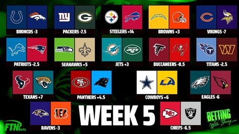 2022 Nfl Week 5 Sports Betting Picks Youtube