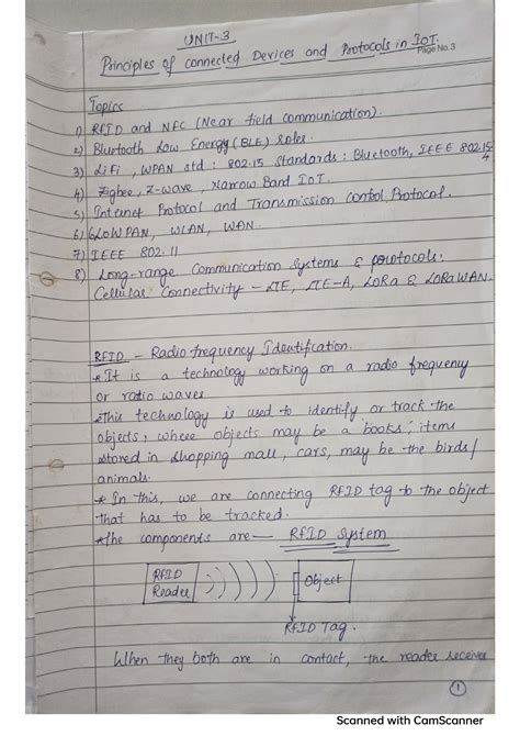 IOT Module It S My Handwritten Notes And Useful For The Revision Internet Of Things Studocu