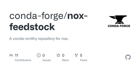 Github Conda Forge Nox Feedstock A Conda Smithy Repository For Nox