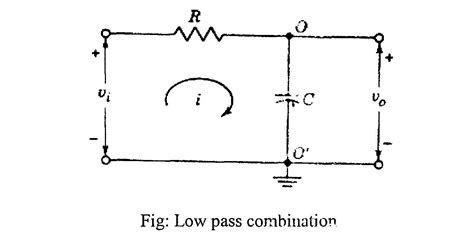 A Media To Get All Datas In Electrical Science Analysis Of Rc