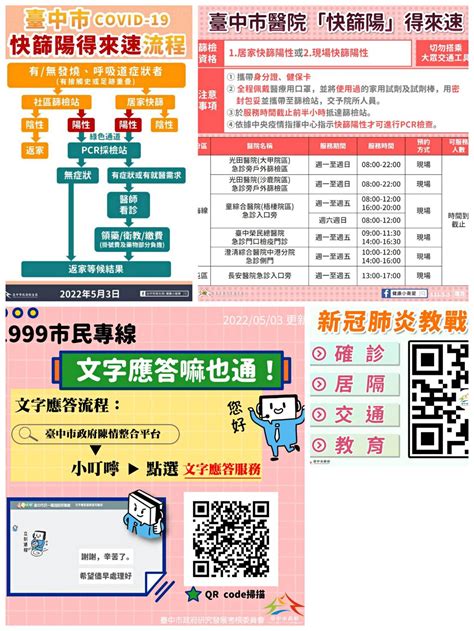 中市本土確診1196例 盧秀燕宣布實施「快篩陽得來速」
