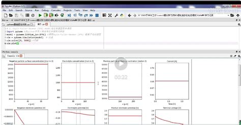 pybamm电池模型基础语法Python编程 知乎