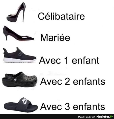 Celibataire Blagues et les meilleures images drôles