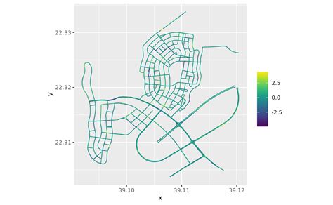 Metricgraph Random Fields On Metric Graphs • Metricgraph