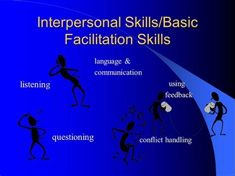Facilitation Skills Lps Training Services