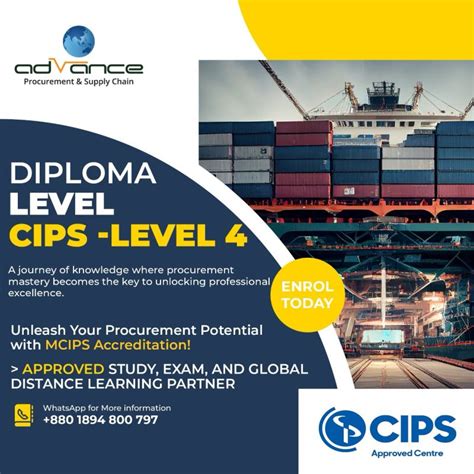 What Is A Cips Qualification Naziya Mostafa Posted On The Topic