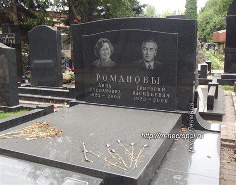 Могилы знаменитостей Романов Григорий Васильевич 1923 2008
