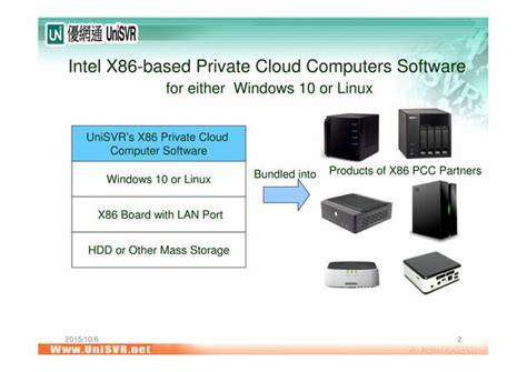 introduction to “x86 pcc software” ppt