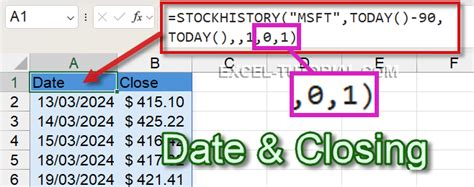 Historical Stock Quotes With The Stockhistory Function 🏦
