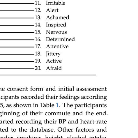 Comparison Of Confusion Matrix For Different Ai Techniques For The