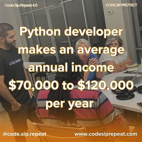 code sip repeat on linkedin a python developer s average annual income