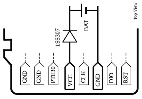 Connector Used In The Underwater Sensor Node With Identification Of Download Scientific Diagram