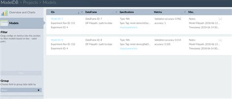 verify katib is working · issue 973 · kubeflow kubeflow · github