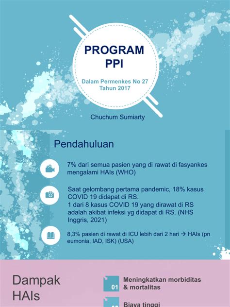 Program Ppi Dalam Permenkes 27 Pdf
