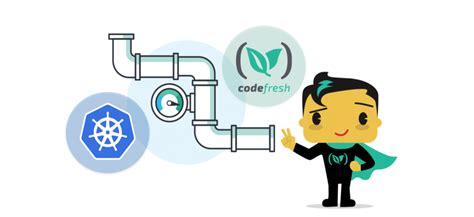 programmatic creation of codefresh pipelines part 2 codefresh