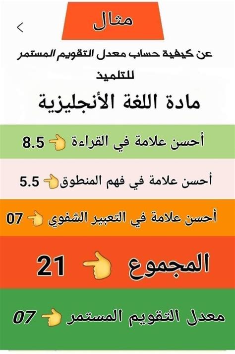 طريقة حساب معدل التقويم المستمر في جميع المستويات