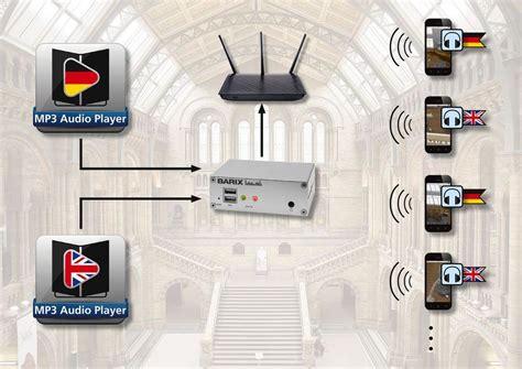 barix audio encoder kaufen auf ricardo