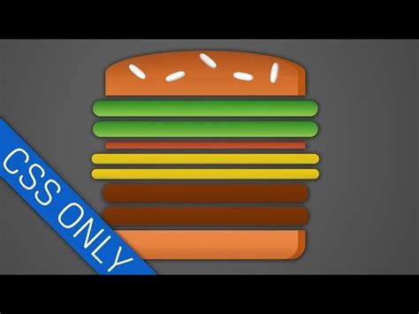 Free Video Css Burger Builder Tutorial From Academind Class Central