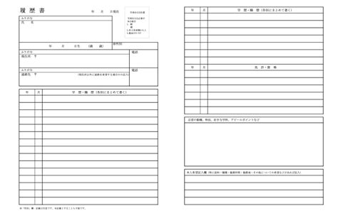 【登録販売者の履歴書の書き方】学歴・職歴・本人希望欄の例文、写真サイズなどを全解説 なるほど！ジョブメドレー