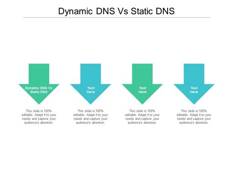 Dynamic DNS Vs Static DNS Ppt Powerpoint Presentation Pictures Images Cpb Presentation