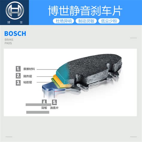 沃尔沃XC60 XC90 V60 V90 V40 S40 S90 S80 S60 L博世前后刹车片 虎窝淘