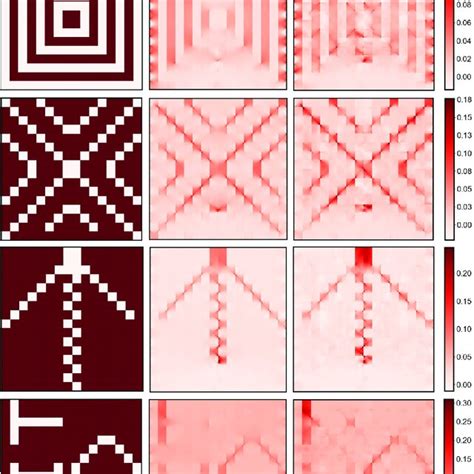 Fourier Neural Operator Fno Network Architecture Download Scientific