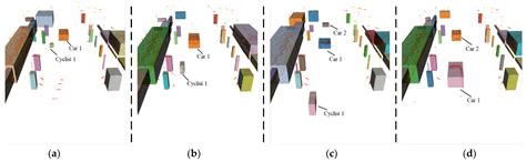 Machines Free Full Text Obstacle Detection By Autonomous Vehicles