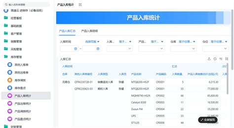 Python如何开发一个电商进销存管理系统？ 个人文章 Segmentfault 思否