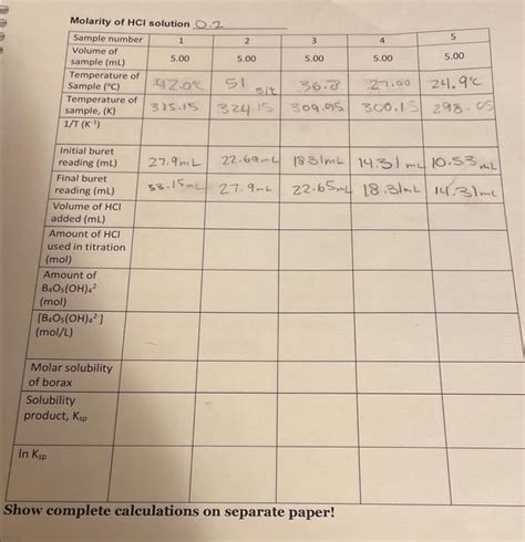 molarity of hcl solution 0 2 show complete