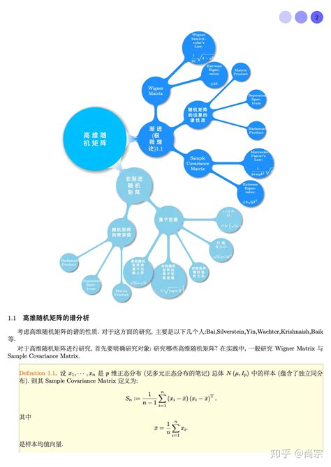 先利其器 高维随机矩阵 知乎