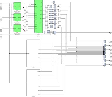 The Polyphase Filter Bank Pfb Module Of The Fpga Design The Green
