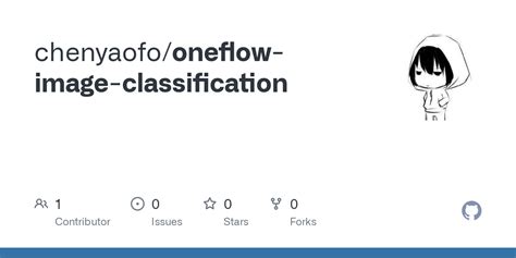 GitHub Chenyaofo Oneflow Image Classification