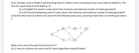 Solved 2 A Consider A Tree Of Depth D And Branching Factor Solved 2 A Consider A Tree Of Depth D And Branching Factor