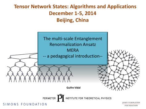 Tensor Network States Mera Algorithm And Applications