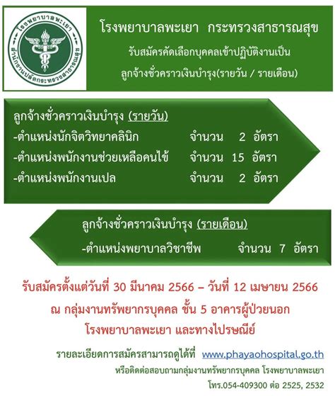 📣📜 โรงพยาบาลพะเยา งานประชาสัมพันธ์โรงพยาบาลพะเยา