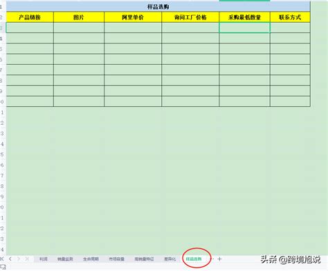 亚马逊选品数据分析表怎么做? 数据统计表一般包括哪些内容? 拼客号 亚马逊选品数据分析表怎么做? 数据统计表一般包括哪些内容? 拼客号