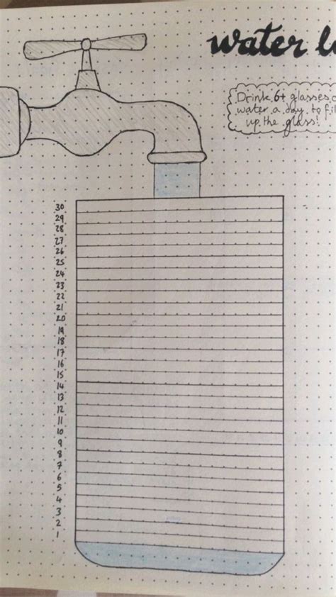 Идеи для ежедневнике Idee Per Diario Idee Per Scrapbooking Quaderno