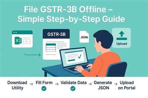 How To File GSTR B Using Offline Utility Step By Step Guide Pice