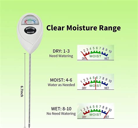 Hgbd Bodem Vochtmeter Bodem Hygrometer Voor Planten Bodem Watermeter
