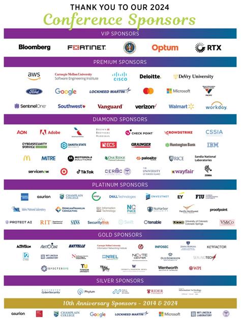 Maria Chaisson On Linkedin Zebraemployee