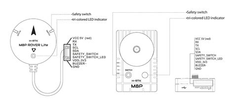 Holybro H RTK M P GNSS Discontinued PX 오토파일럿 사용자 설명서 v