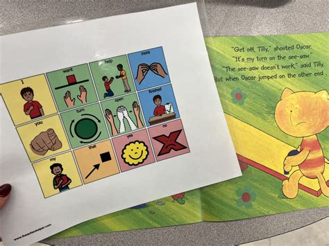 Modeling Aac During Read Aloud The Autism Helper