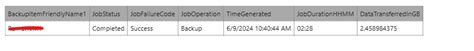 Azure Logic Apps Convert Report Jobfailurecode Name Succes With Green