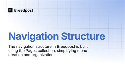 Navigation Structure Breedpost