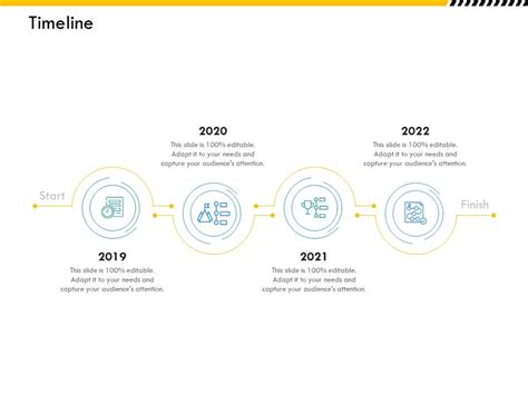 Multitier Project Execution Strategies Timeline Ppt Pictures Pdf