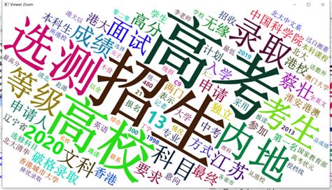 R语言 词云图过大不能全部显示怎么办r语言词云显示不出来 Csdn博客