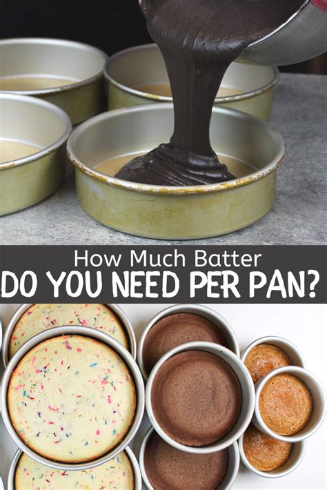 How Much Cake Batter Per Pan Do I Need Easy Guide Artofit